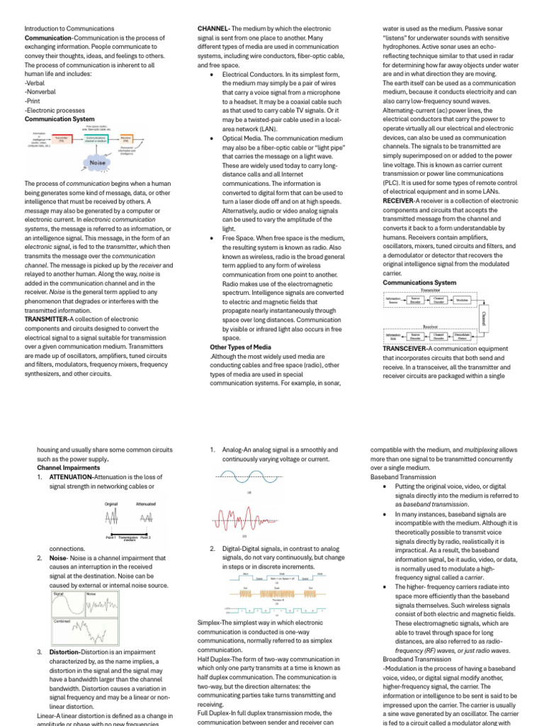 Introduction To Communications | PDF | Modulation | Radio
