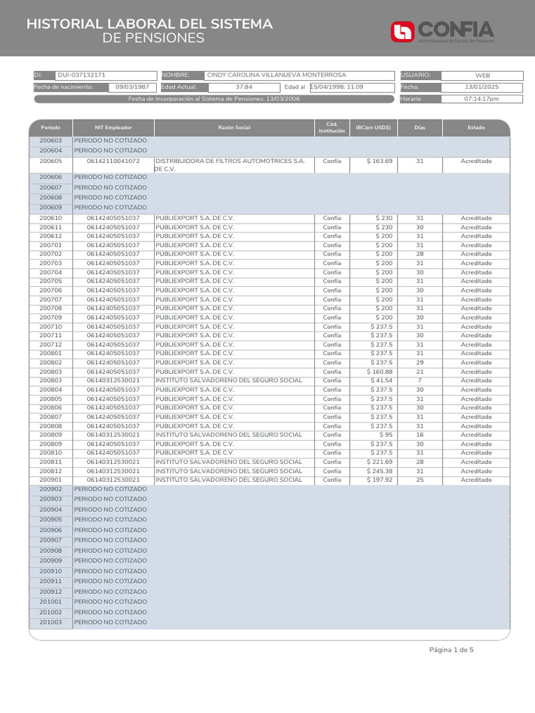 Historial Laboral | PDF | Pensión | Compensación laboral