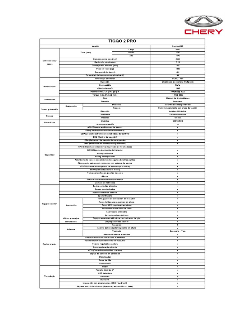 Ficha Tecnica TIGGO 2 PRO COMFORT MT | PDF | Sistema de freno antibloqueo | Estilos de carrocería