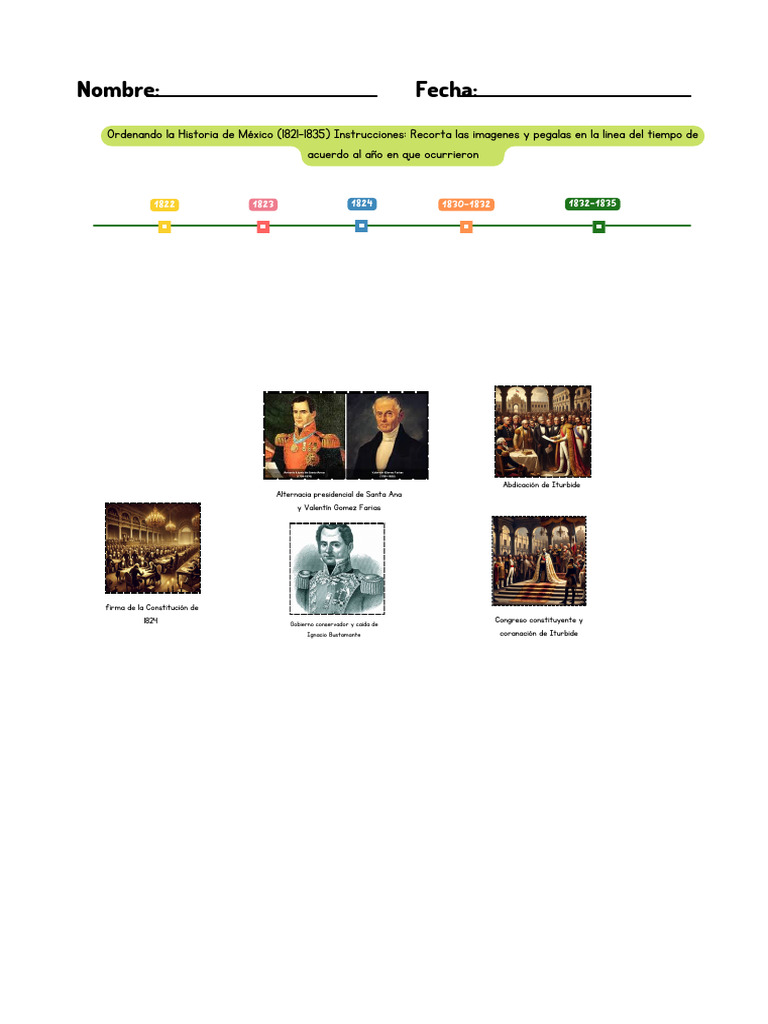 Línea del Tiempo México 1821-1835 | PDF