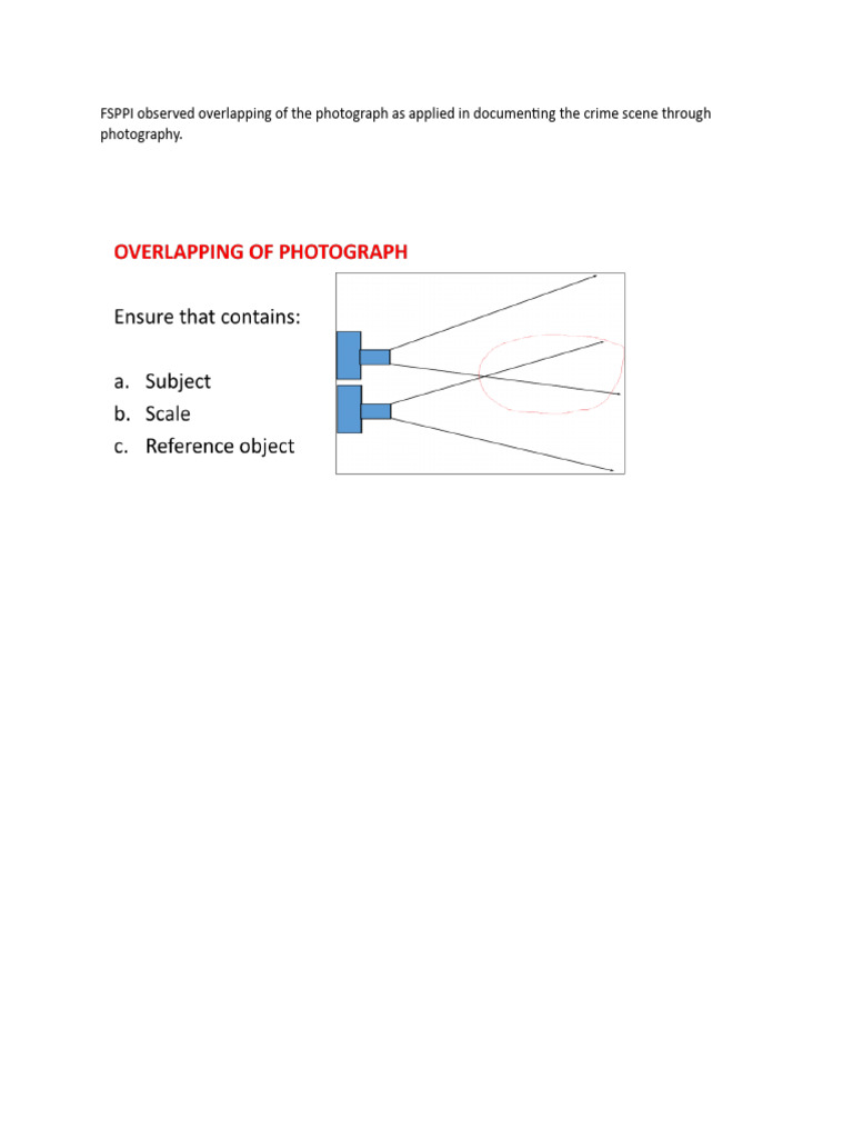 Overlapping of Photograph | PDF
