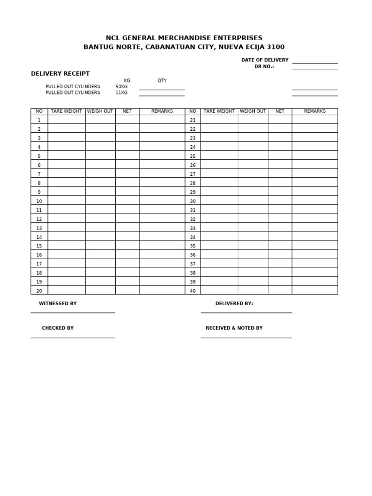 Ncl Forms 2025 | PDF