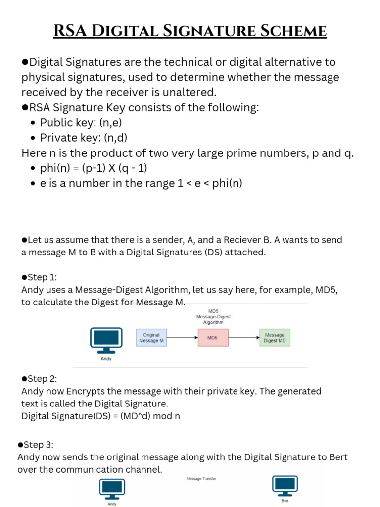 RSA Digital Signature Scheme - 20250206 - 102351 - 0000 | PDF