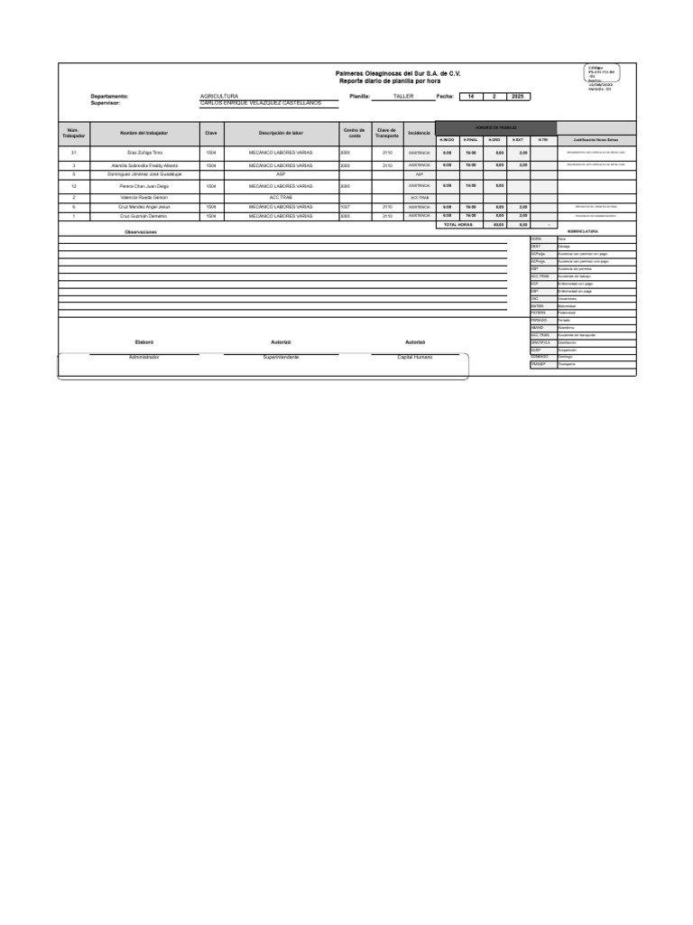 Planilla 14 de Febrero Del 2024-1 | PDF