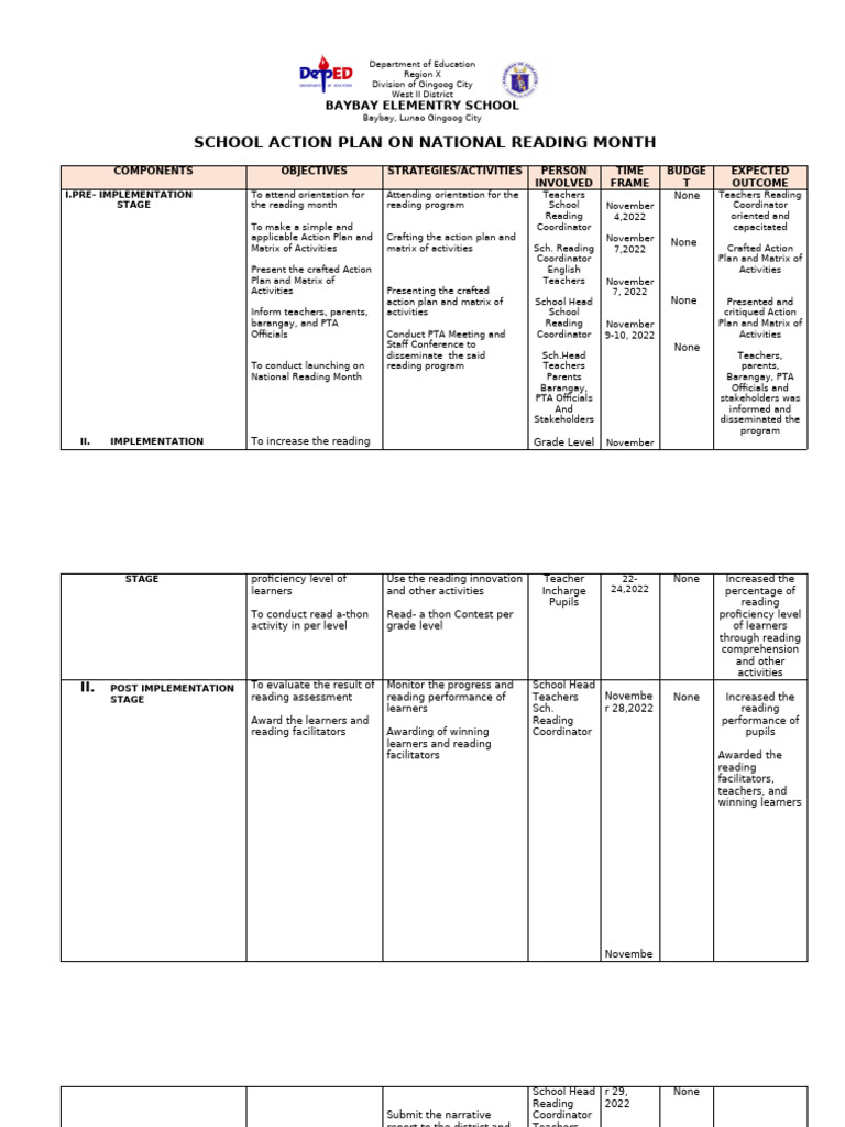 Action Plan On National Reading Month 2 | PDF | Reading (Process) | Learning