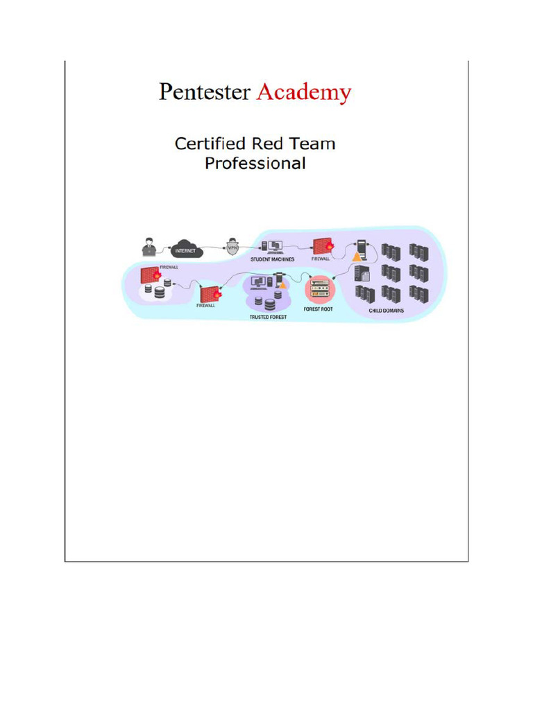 CRTP_report_2022 | PDF