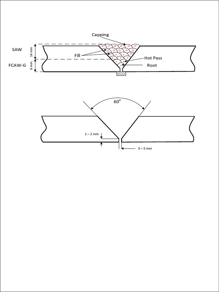 Joint WPS Pressure Vessel | PDF | Mechanical Engineering | Welding