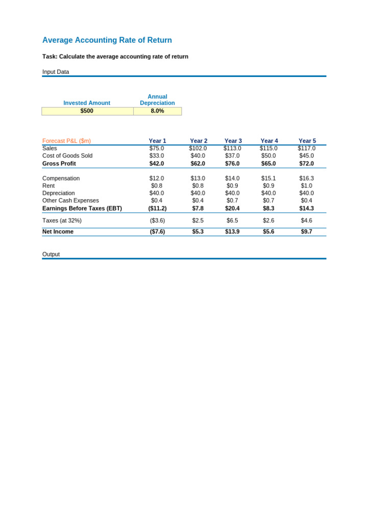 Average Accounting Rate of Return (Task) | PDF