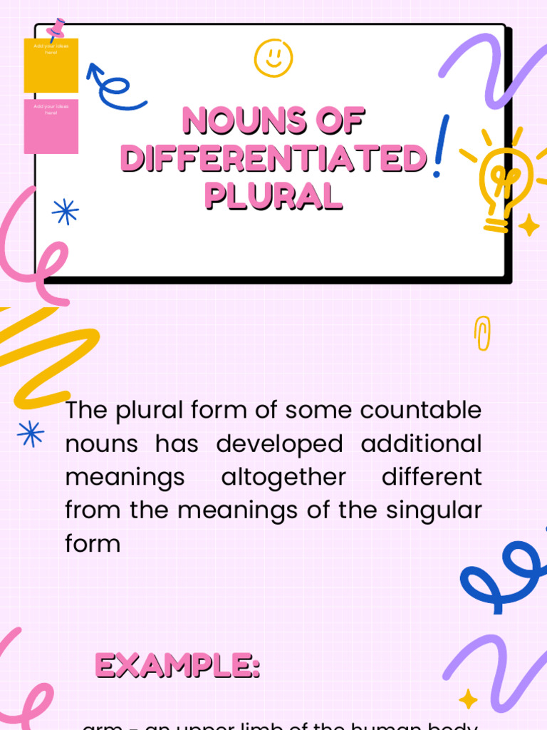 Understanding Plural Nouns | PDF