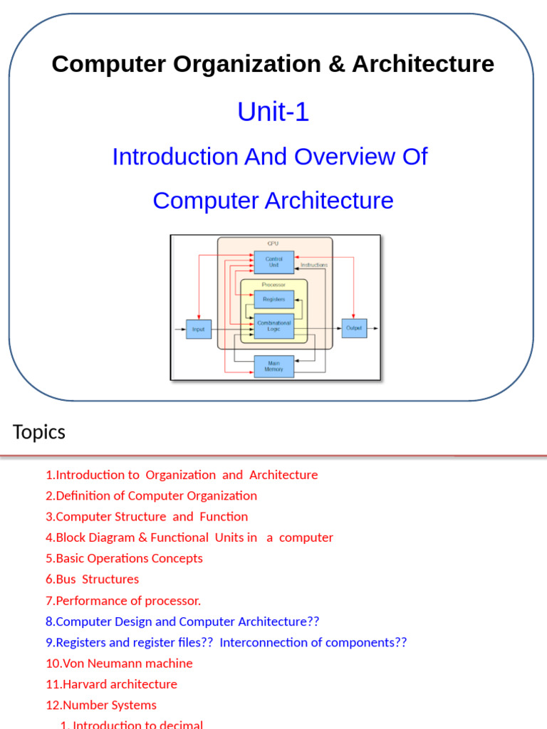 COA Unit-1 | PDF | Central Processing Unit | Computer Data Storage