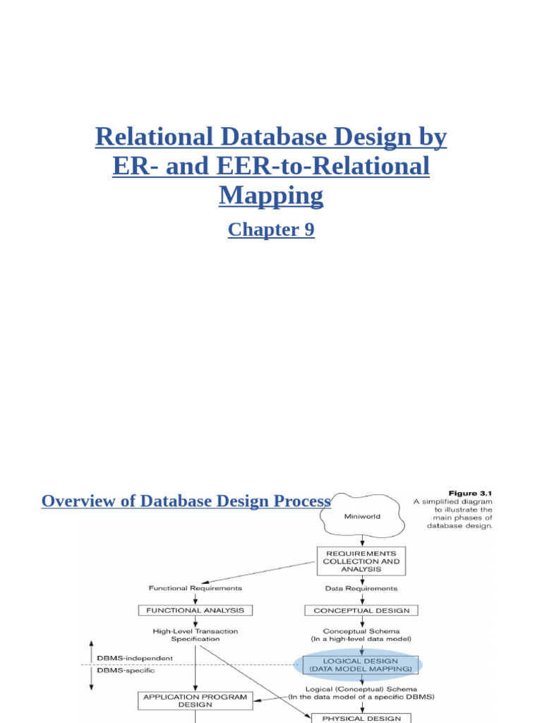 9 - Relational Database Design by ER - and EERR-To-Relational Mapping - v2 | PDF | Database ...