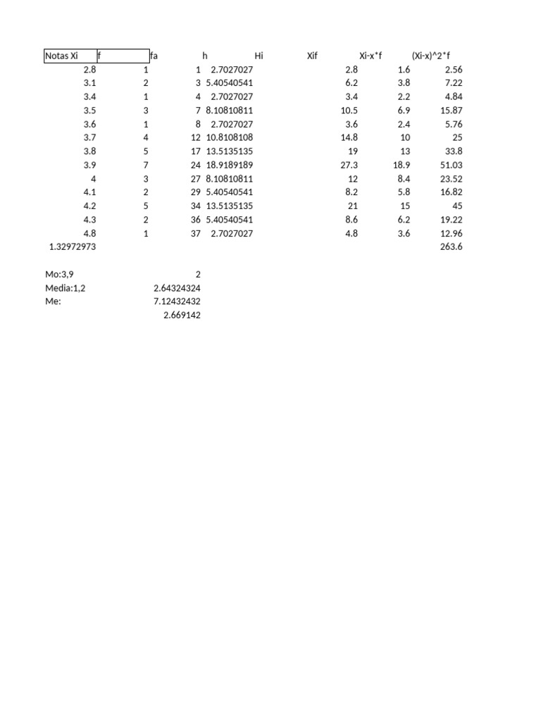Statistical Data Analysis | PDF
