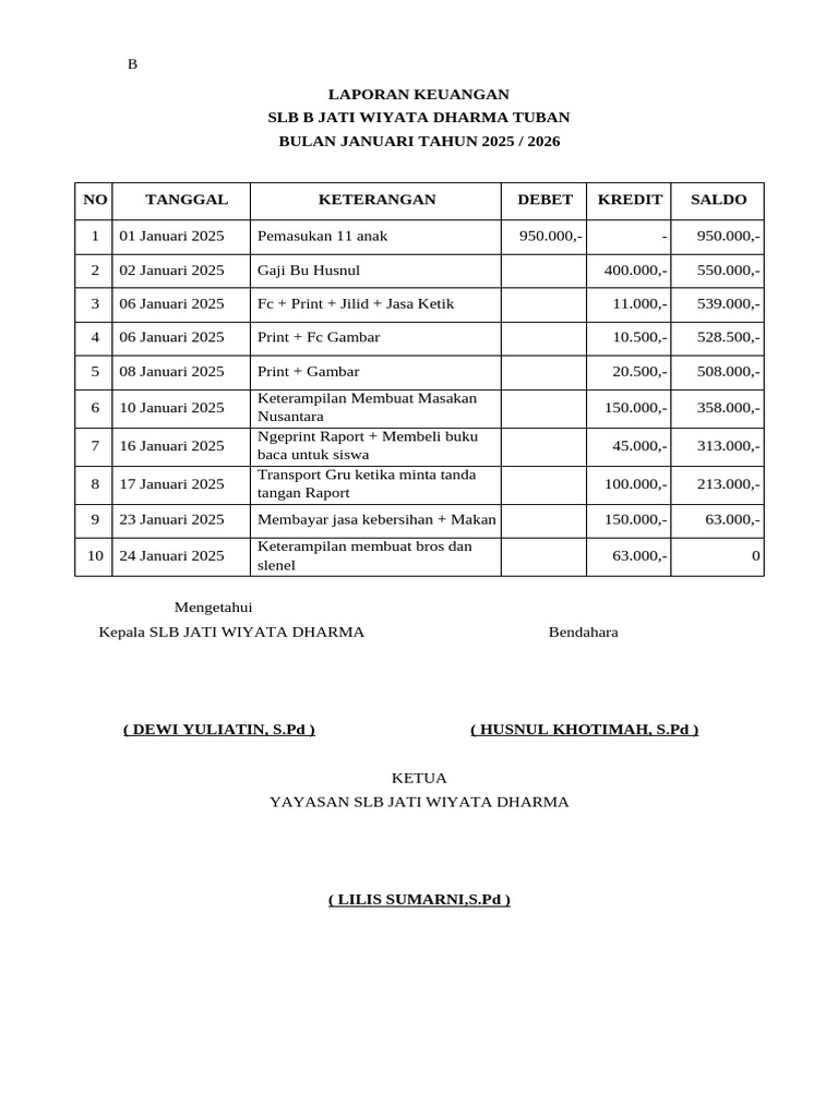 Laporan Keuangan SLB B | PDF