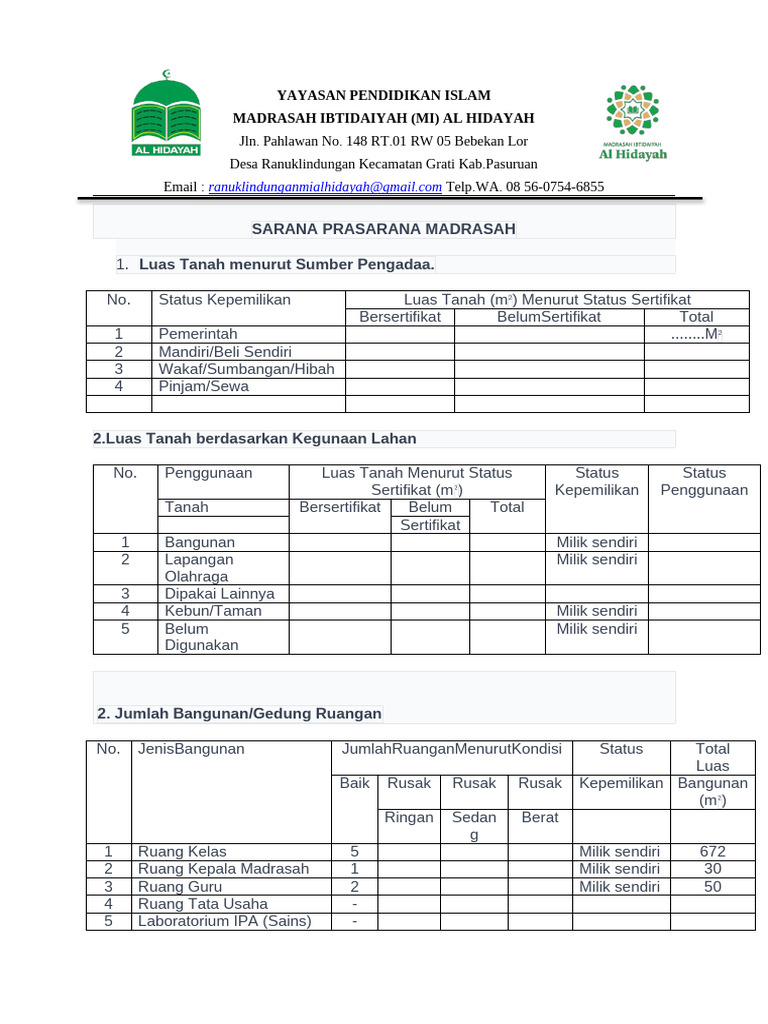 Dokumen Sarana Prasarana Madrasah | PDF