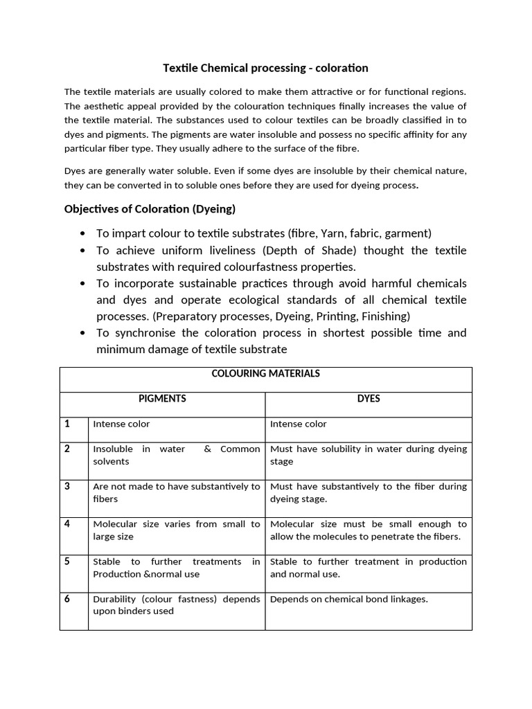 Textile Chemical Processing - Coloration | PDF | Dyeing | Textiles