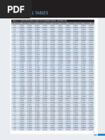 Statistical Tables Complete | PDF | Probability Distribution | Normal ...