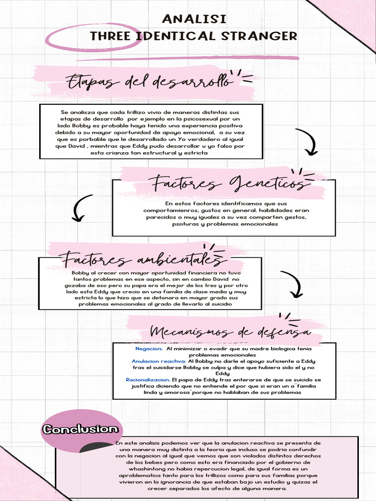 Analisis Three Identical Stranger | PDF | Sicología | Ciencias del ...