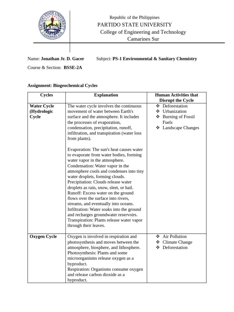 Biogeochemical Cycles 101 Pdf Soil Nitrate