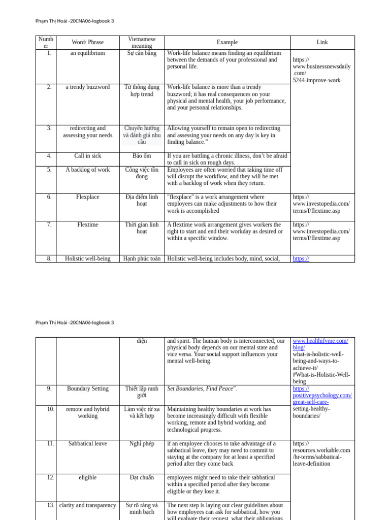 Logbook 3 | PDF | Overtime | Labor