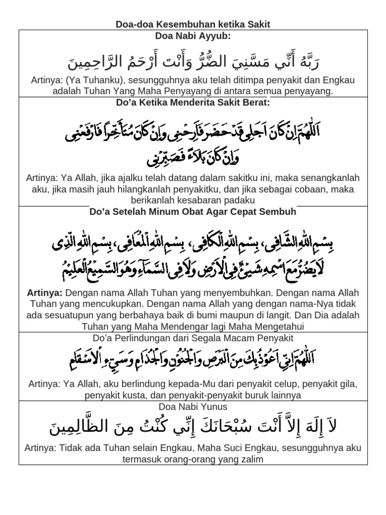Doa-Doa Kesembuhan Ketika Sakit | PDF