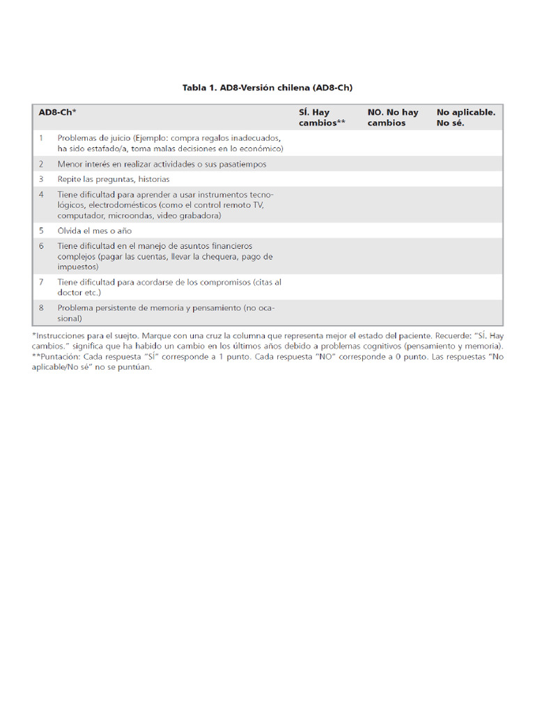 Cuestionario AD8-Ch | PDF