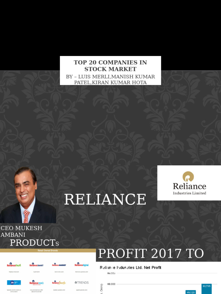 Top 20 Companies in Stock Market | PDF