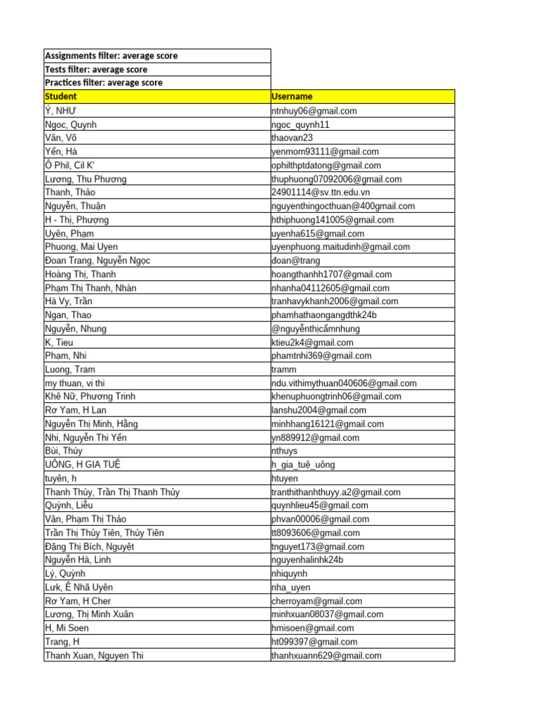 GDTH-K24B-E1-UNIT-6 | PDF | Vietnam