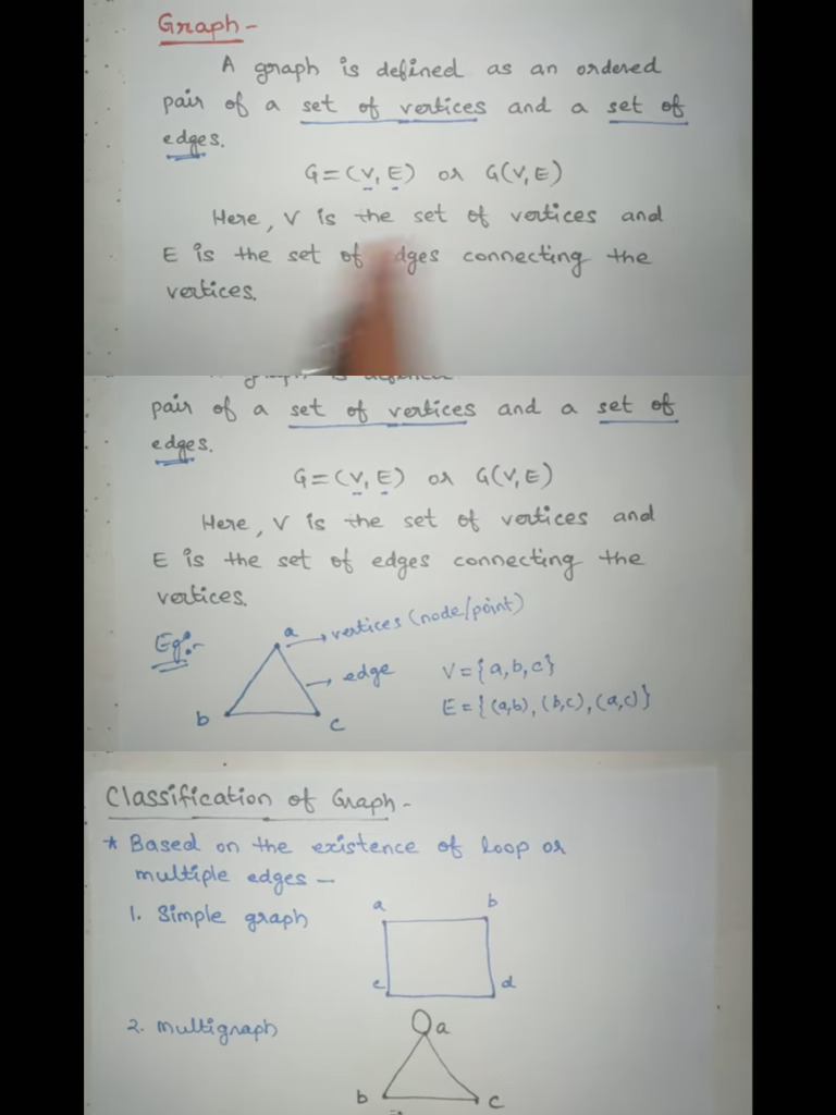 Graph Theory Unit 1 | PDF