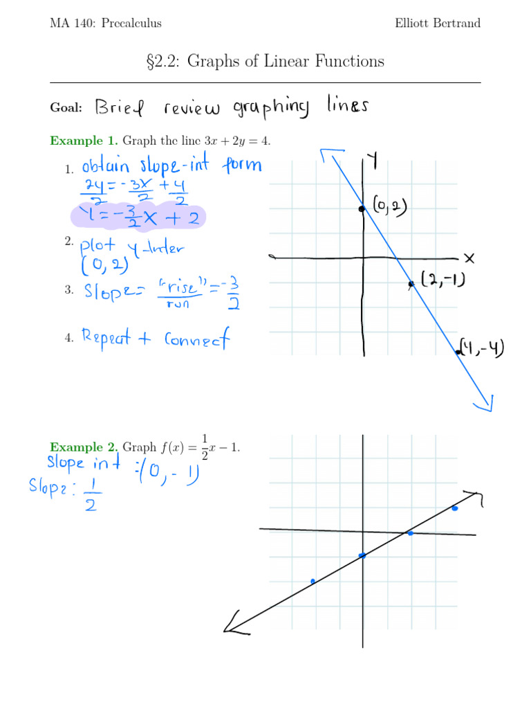 Graphing Linear Functions Guide | PDF | Slope | Line (Geometry)