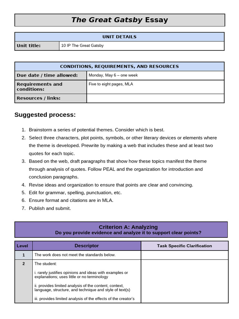 The Great Gatsby Essay Guidelines | PDF | Communication | Syntax