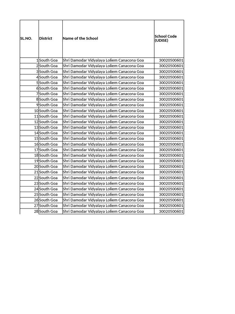 Practical Assessment Data Format 2024-25 | PDF | Agricultural Science | Agriculture