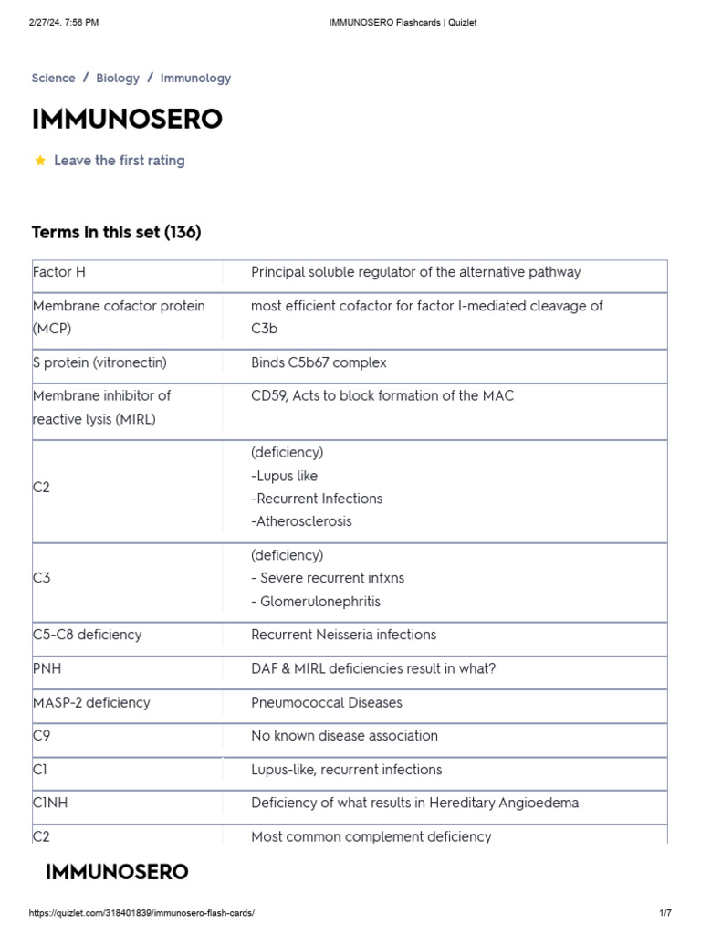 IMMUNOSERO Flashcards - Quizlet v3 | PDF | T Cell | Antibody