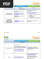 UFT Welfare Fund Optical Benefits Guide | PDF | Glasses | Google Play