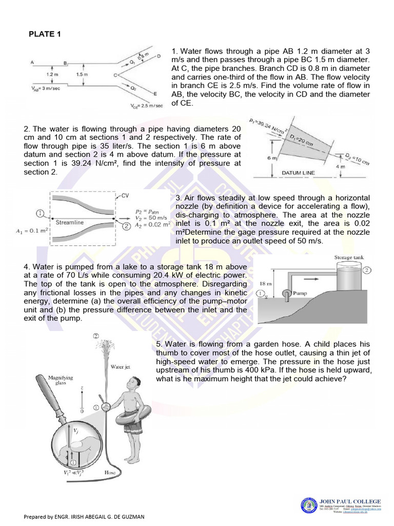Plate 1 | PDF | Nozzle | Pump