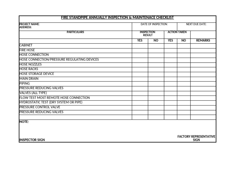 Fire Standpipe Checklist (Annually) | PDF