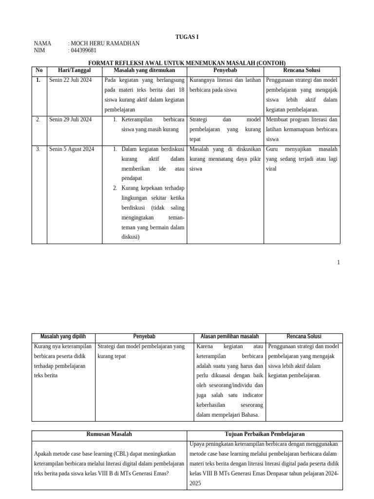 PKP Contoh Format Refleksi Awal | PDF