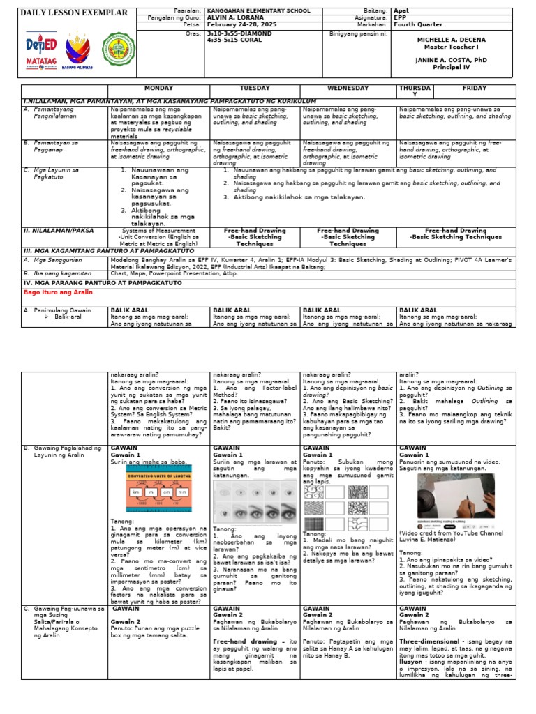 Q4 W3 DLP - Epp | PDF
