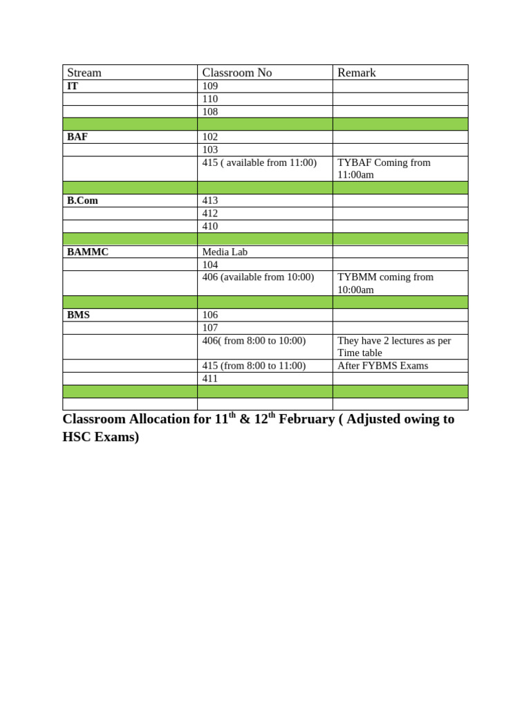 Classroom Allocation for 11th & 12th February | PDF