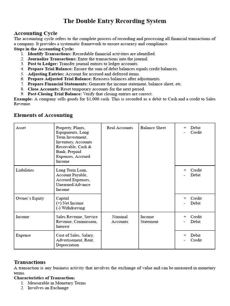 The Double Entry Recording System | PDF | Debits And Credits | Corporations