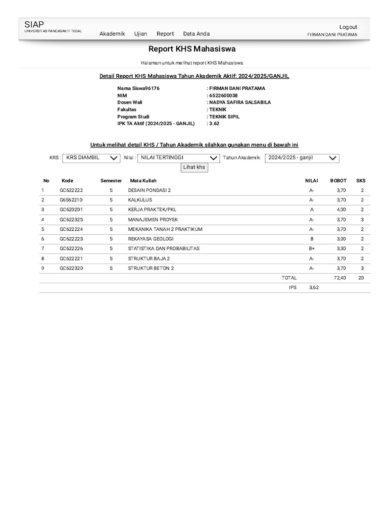 KHS Firman Dani Pratama | PDF