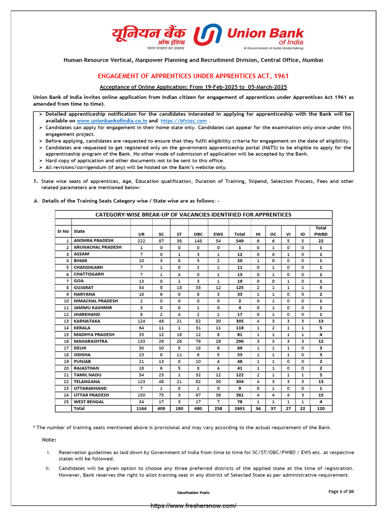 Union Bank Apprentices 2025 Waitlist Info | PDF | Apprenticeship