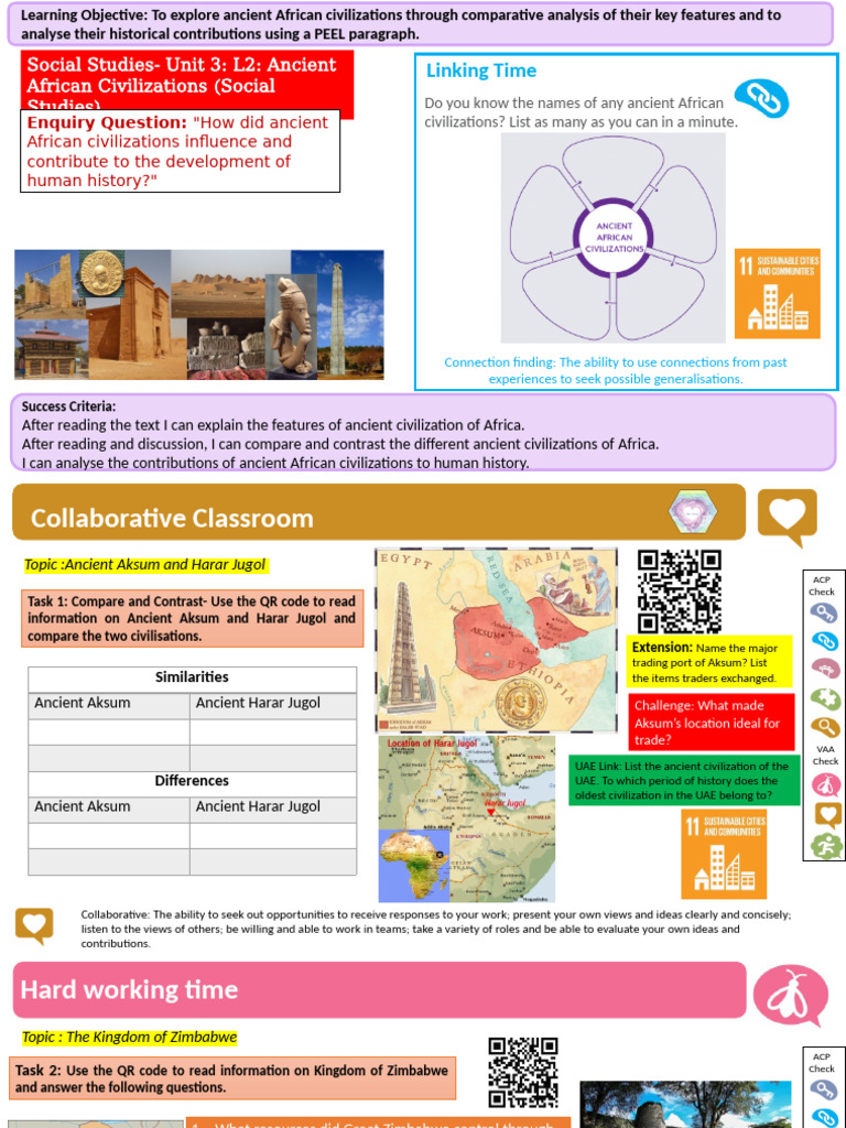 T1 Y9 L-2 Ancient African Civilization Copy | PDF | Ethiopia