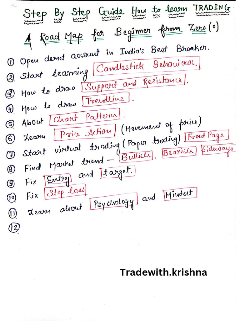 Trading Class Note | PDF