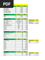 Pricelist Printing | PDF | Office Work | Computing