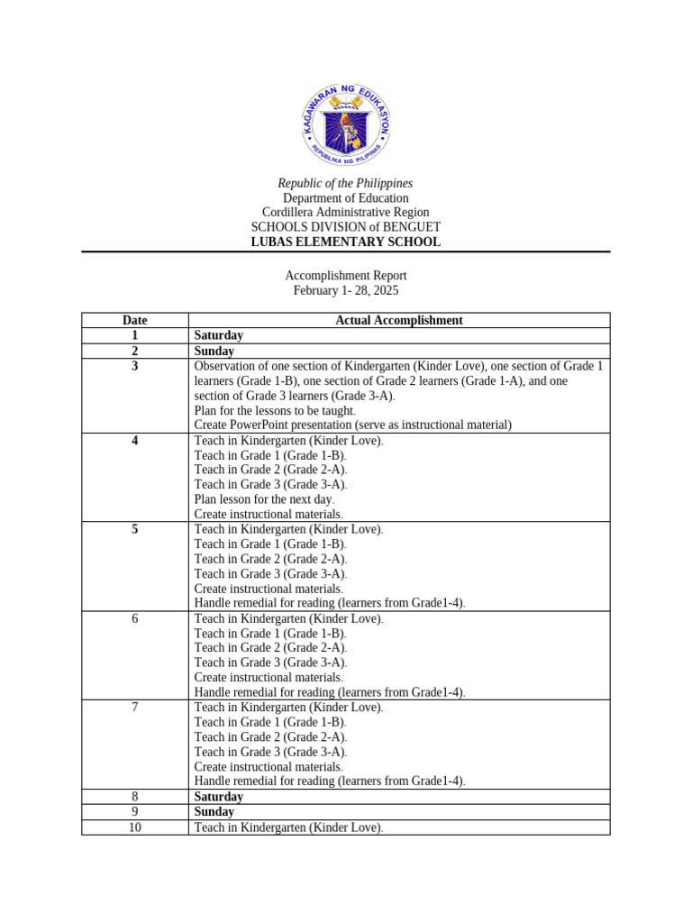 Accomplishment Report File | PDF | Kindergarten | Teachers