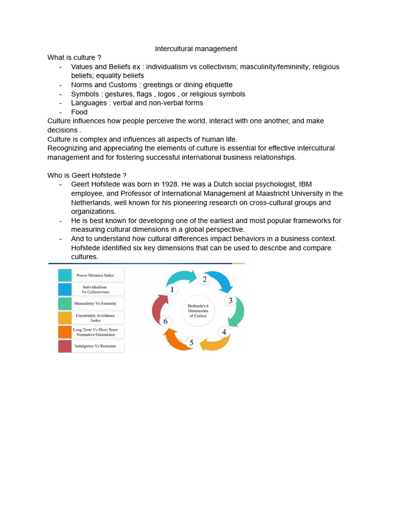 Intercultural Management | PDF | Negotiation | Cross Cultural Communication