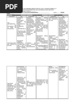 3ro Criterios de Evaluación | PDF | Higiene