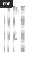 Pincode List - Version 1 | PDF