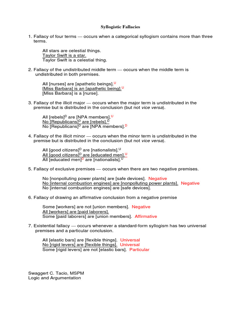 Understanding Syllogistic Fallacies | PDF