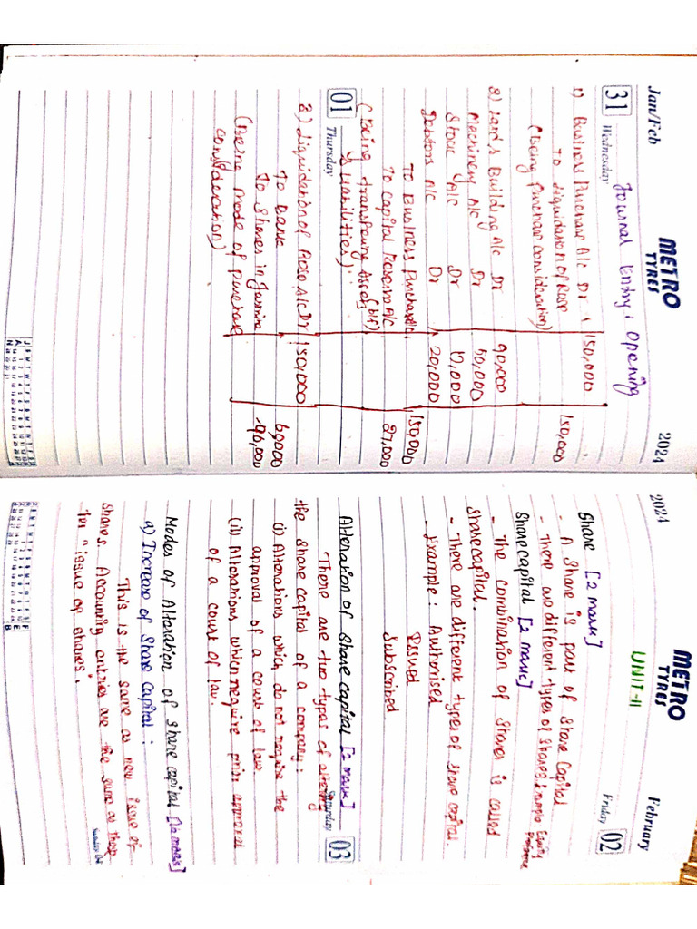 Corporate Accounting Ii Material In 5 Units Pdf